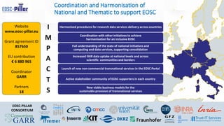 2. EOSC-Pillar: Central and Western Europe’s Plug-in into the EOSC | PPT