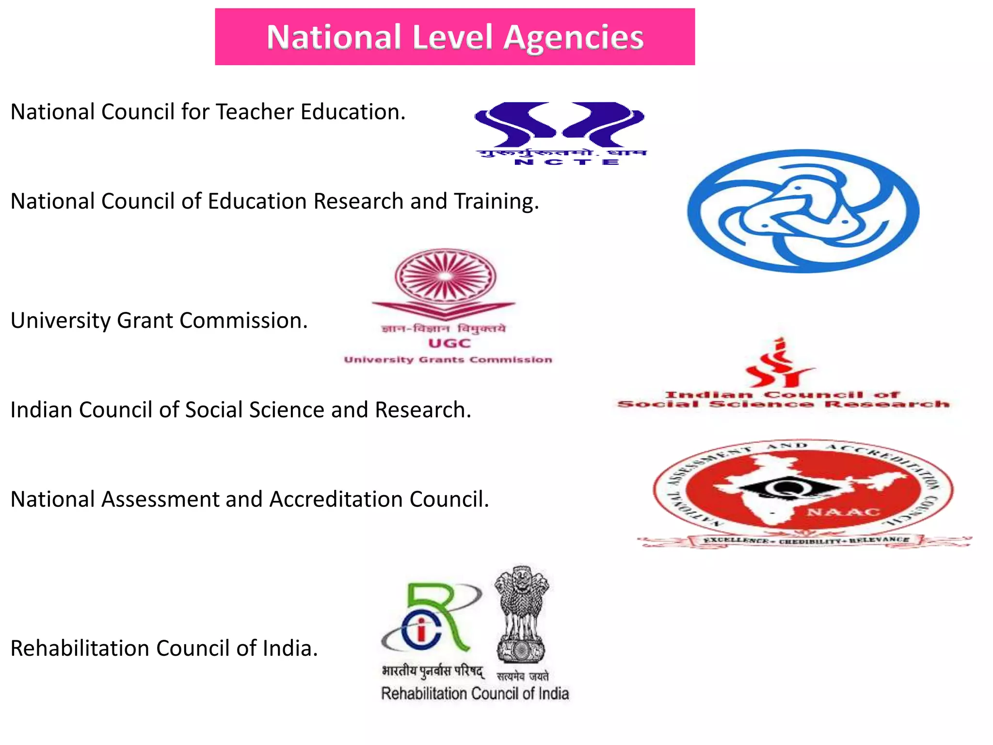 Teacher Education IN INDIA | PPTX