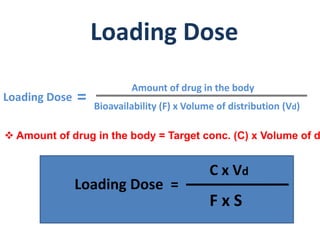 Multiple Dosage Regimens | PPTX