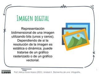 II. Elementos de una infografia | PDF | Computing | Technology & Computing
