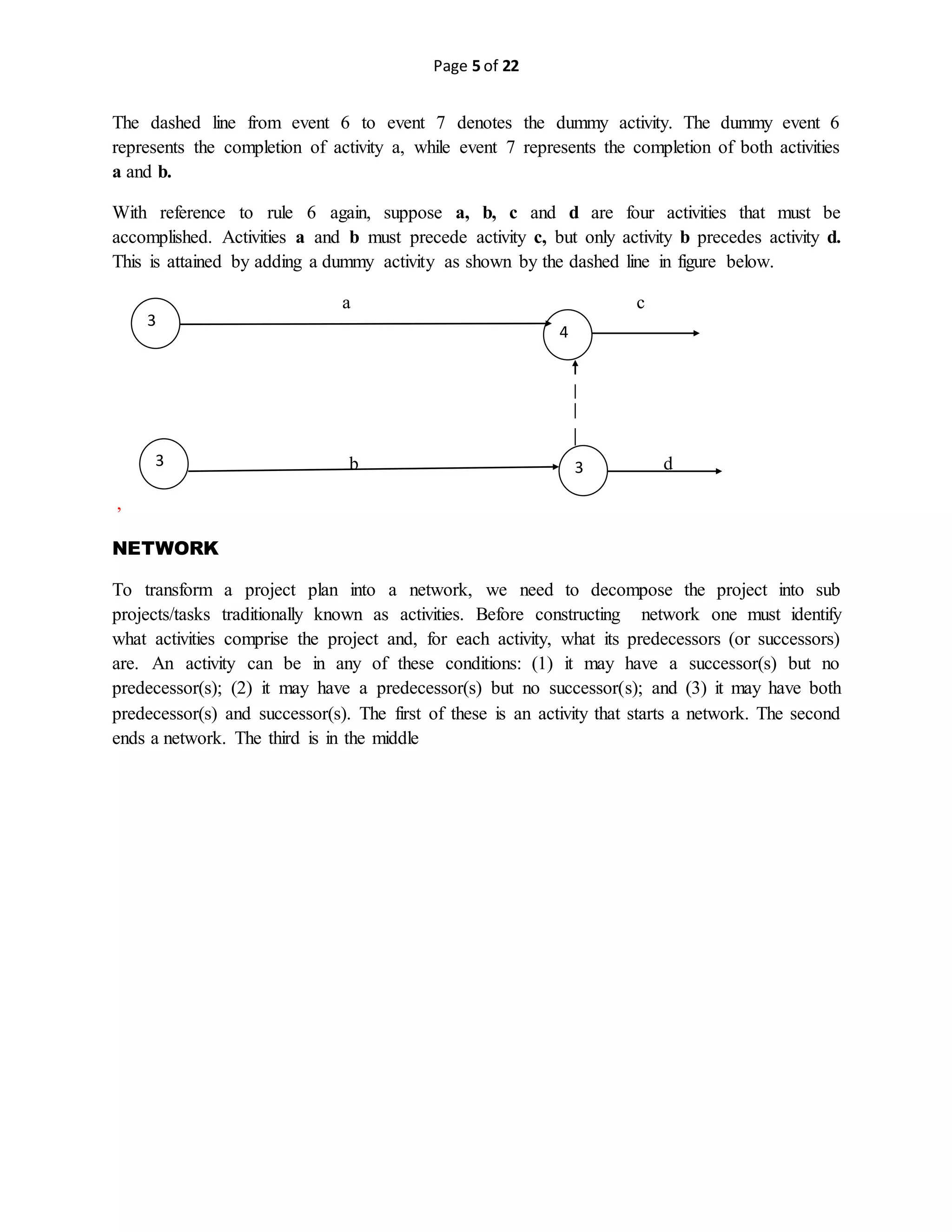 Ii. pert cpm | DOCX