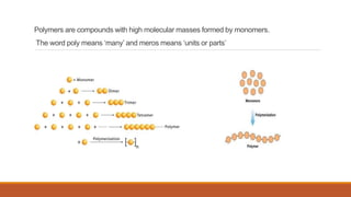 II. POLYMER.pptx