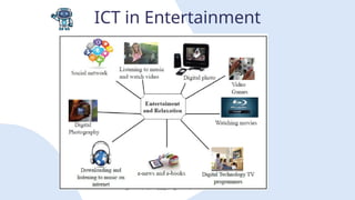 II. Importance of ICT and Career in IT.pptx