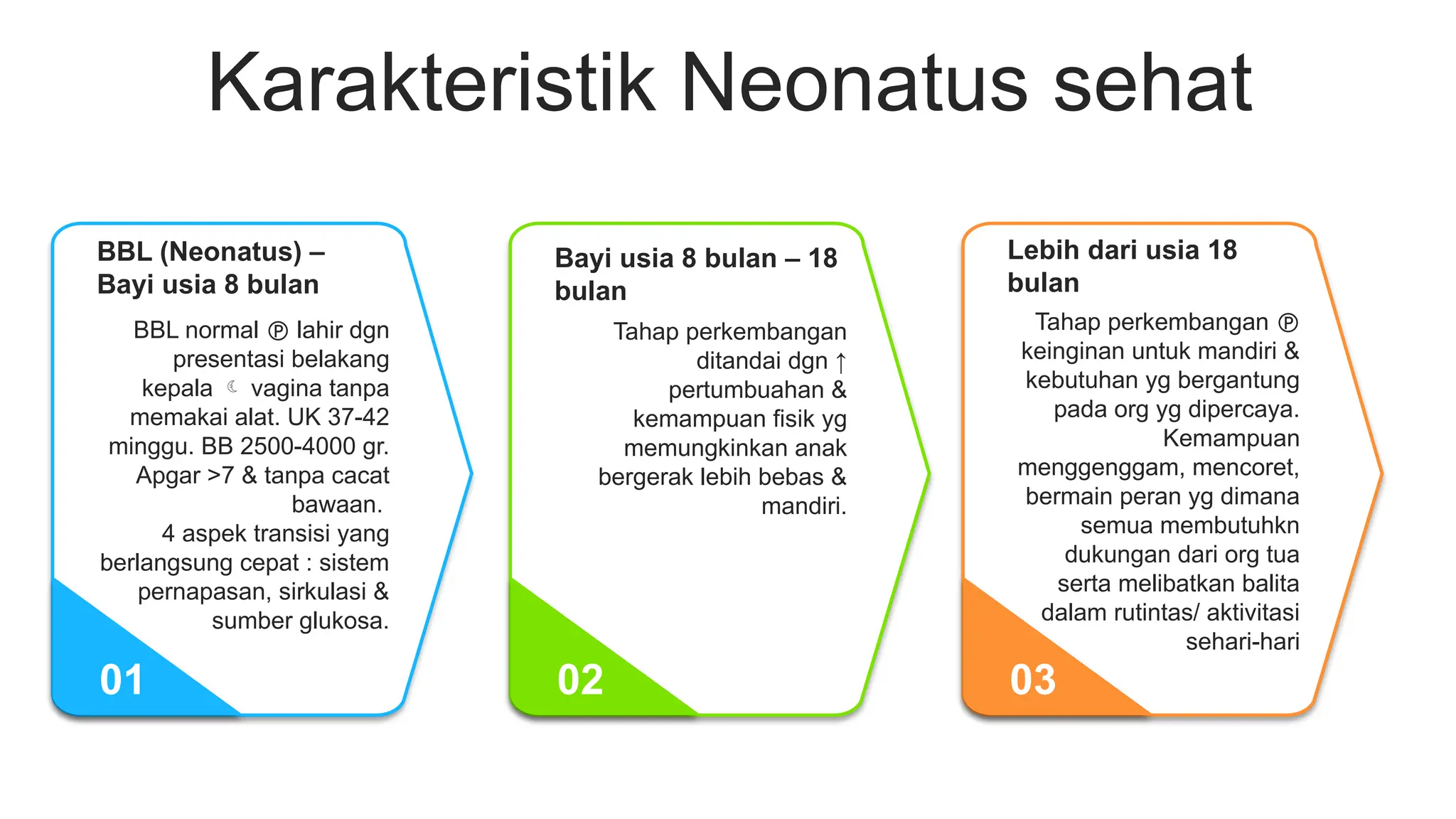 ASUHAN KEBIDANAN PADA BAYI BARU LAHIR (BBL) | PPTX