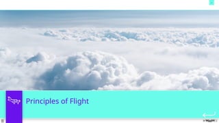 II.D. Principles of Flight FOI custom.pptx