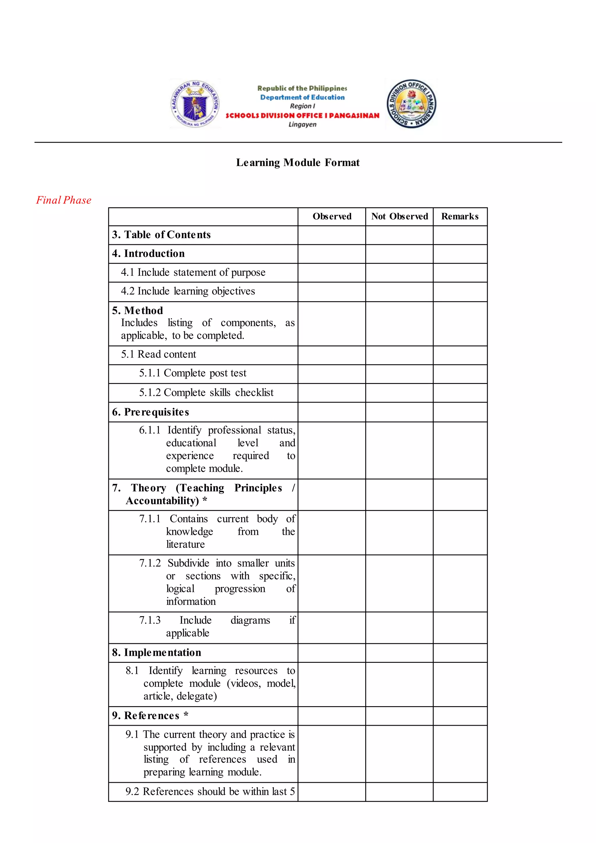 Ii 5. learning module format (b) | DOCX | Educational Assessment ...