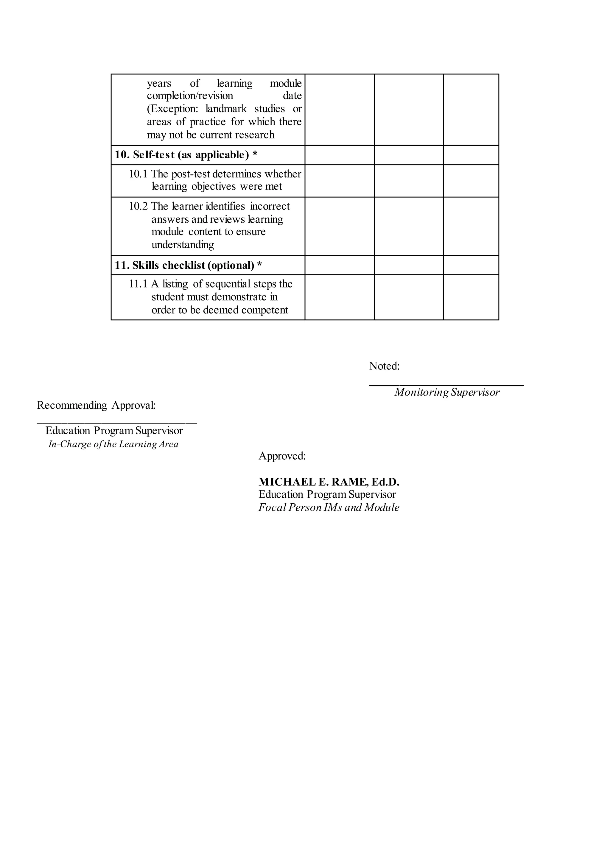 Ii 5. learning module format (b) | DOCX | Educational Assessment ...