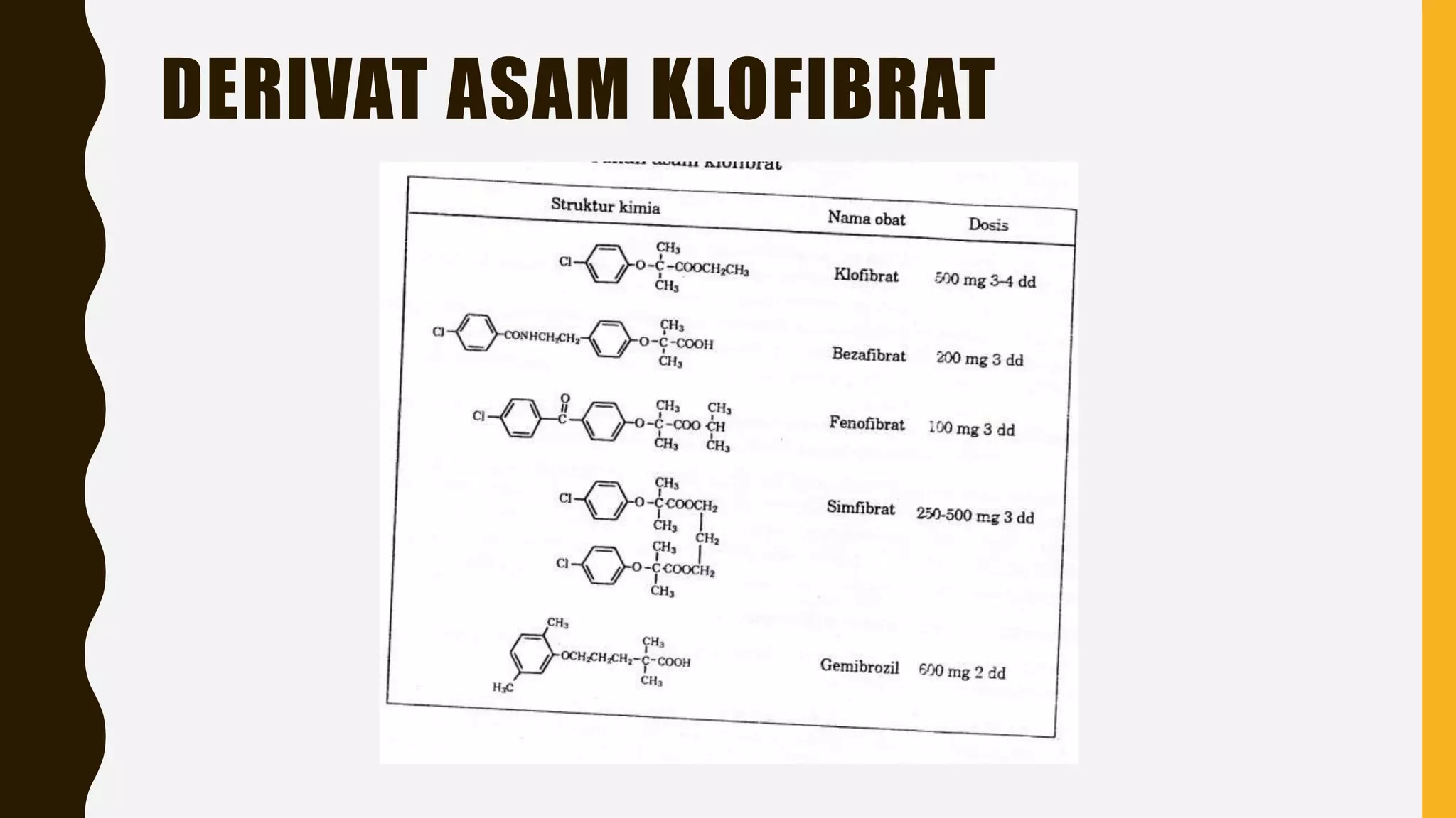 II-8 Antilipemik.pptx