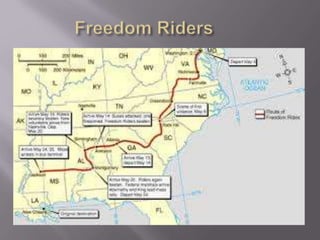 Ii 8 civil rights - jfk.ppt