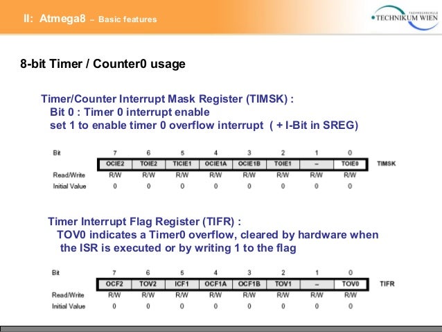 Integra avr and active tables - fullmoli