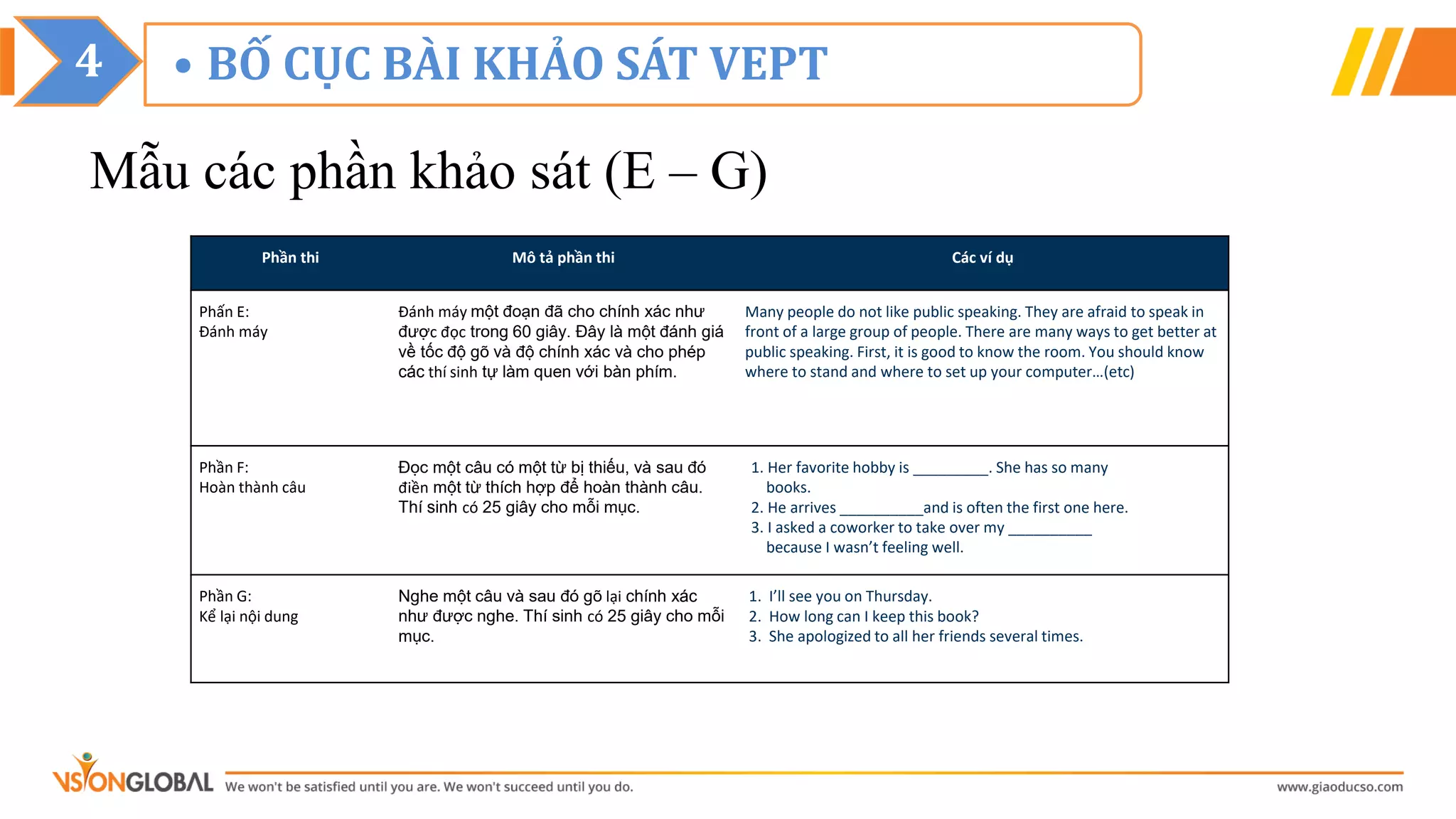 II - HD cơ bản thực hiện bài test VEPT (SK3).pdf