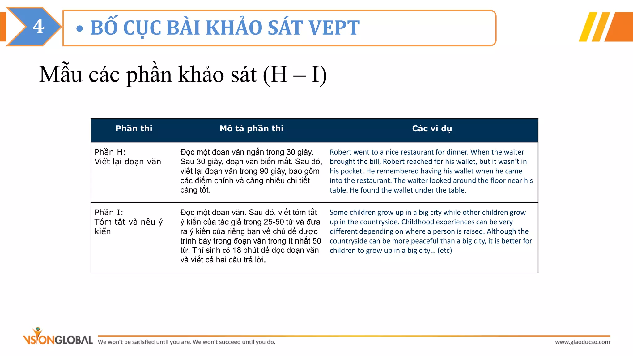 II - HD cơ bản thực hiện bài test VEPT (SK3).pdf