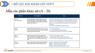II - HD cơ bản thực hiện bài test VEPT (SK3).pdf