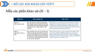 II - HD cơ bản thực hiện bài test VEPT (SK3).pdf