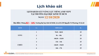II - HD cơ bản thực hiện bài test VEPT (SK3).pdf