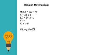 II-Linear-Programming-2.pptx