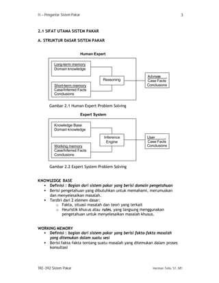 II Pengantar Sistem Pakar | PDF