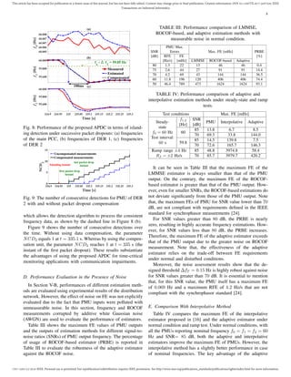 Design of an Advanced Phasor Data Concentrator for Monitoring of ...