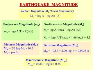 Ii 3 magn_mooney | PPT