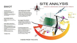 Site Planning and Site Analysis for Architectural Projects | PPTX