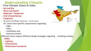 Site Planning and Site Analysis for Architectural Projects | PPTX