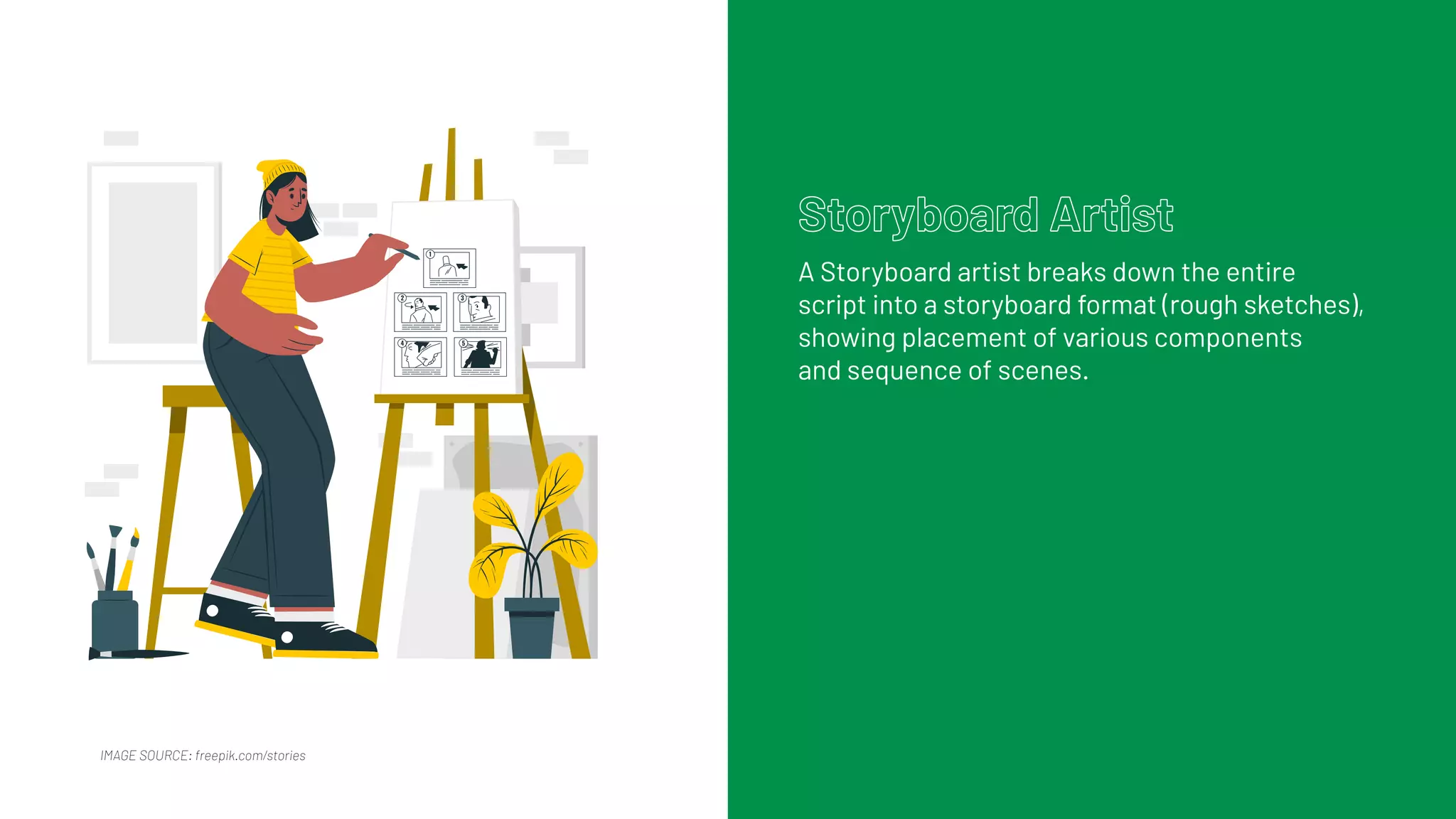 7 Job Roles in Animation | PDF | Computer Animation | Computer Software ...