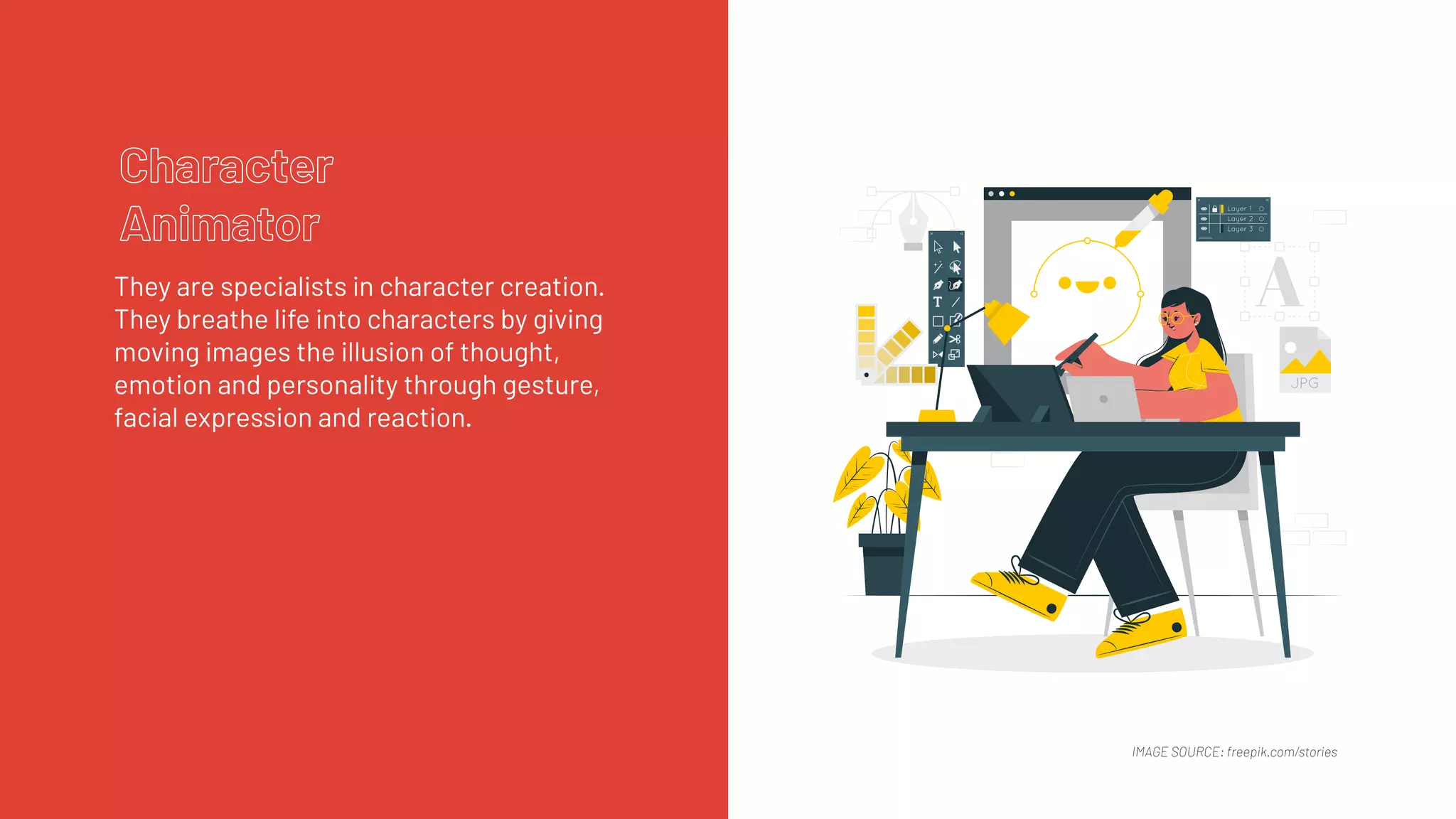 7 Job Roles in Animation | PDF | Computer Animation | Computer Software ...