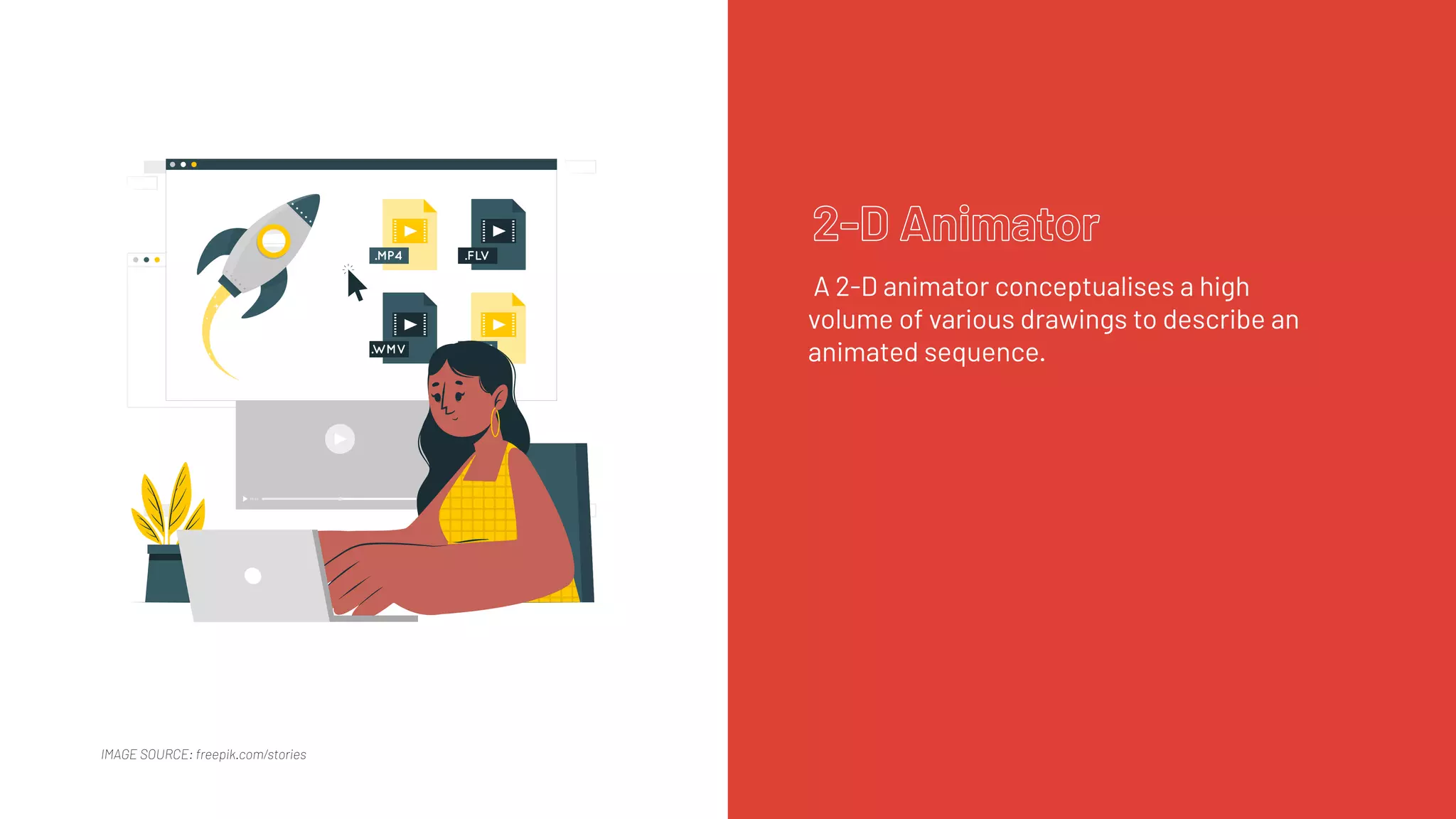 7 Job Roles in Animation | PDF | Computer Animation | Computer Software ...