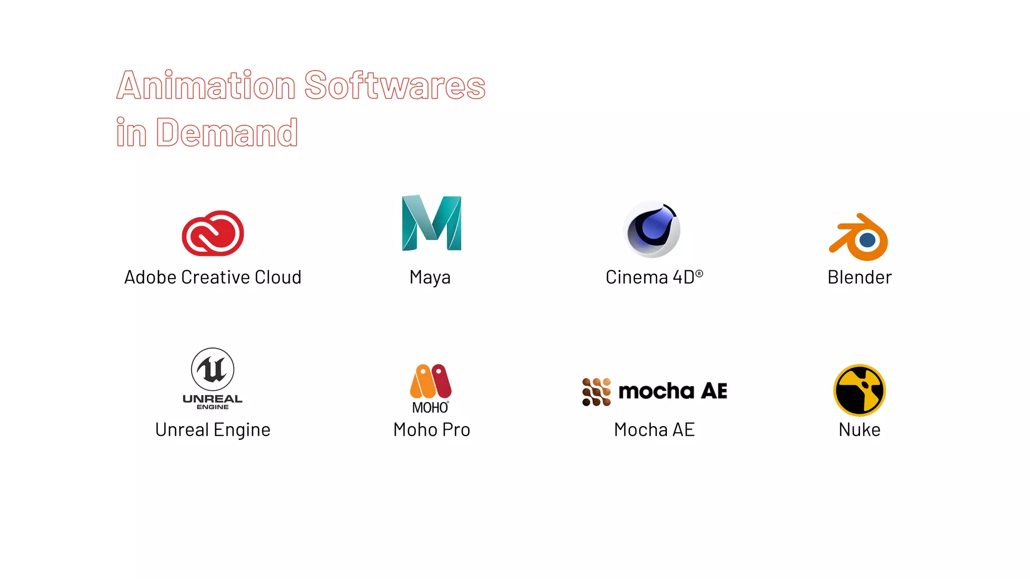 7 Job Roles in Animation | PDF | Computer Animation | Computer Software ...