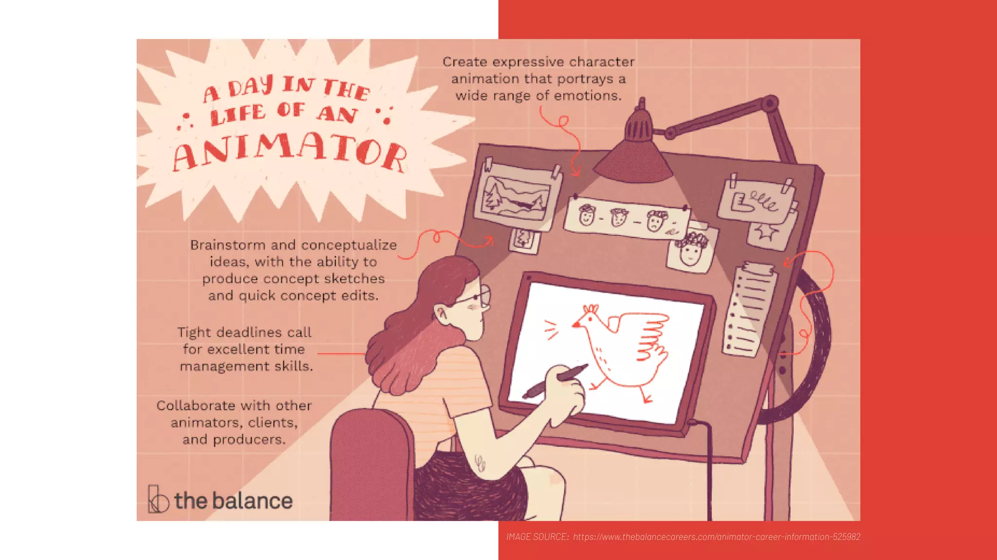 7 Job Roles in Animation | PDF | Computer Animation | Computer Software ...