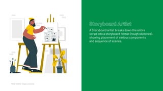 7 Job Roles in Animation | PDF | Computer Animation | Computer Software ...