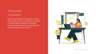 7 Job Roles in Animation | PDF | Computer Animation | Computer Software ...