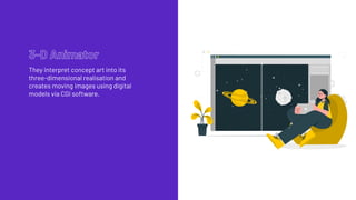 7 Job Roles in Animation | PDF | Computer Animation | Computer Software ...