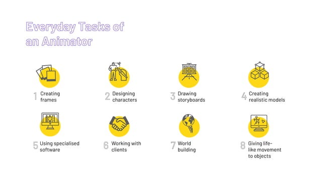 7 Job Roles in Animation | PPT