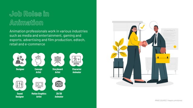 7 Job Roles in Animation | PDF | Computer Animation | Computer Software ...