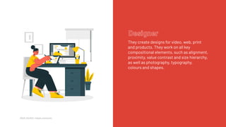 7 Job Roles in Animation | PDF | Computer Animation | Computer Software ...