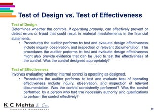 IT General Controls Presentation at IIA Vadodara Audit Club | PDF