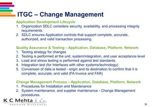 IT General Controls Presentation at IIA Vadodara Audit Club | PDF