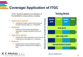 IT General Controls Presentation at IIA Vadodara Audit Club | PPT