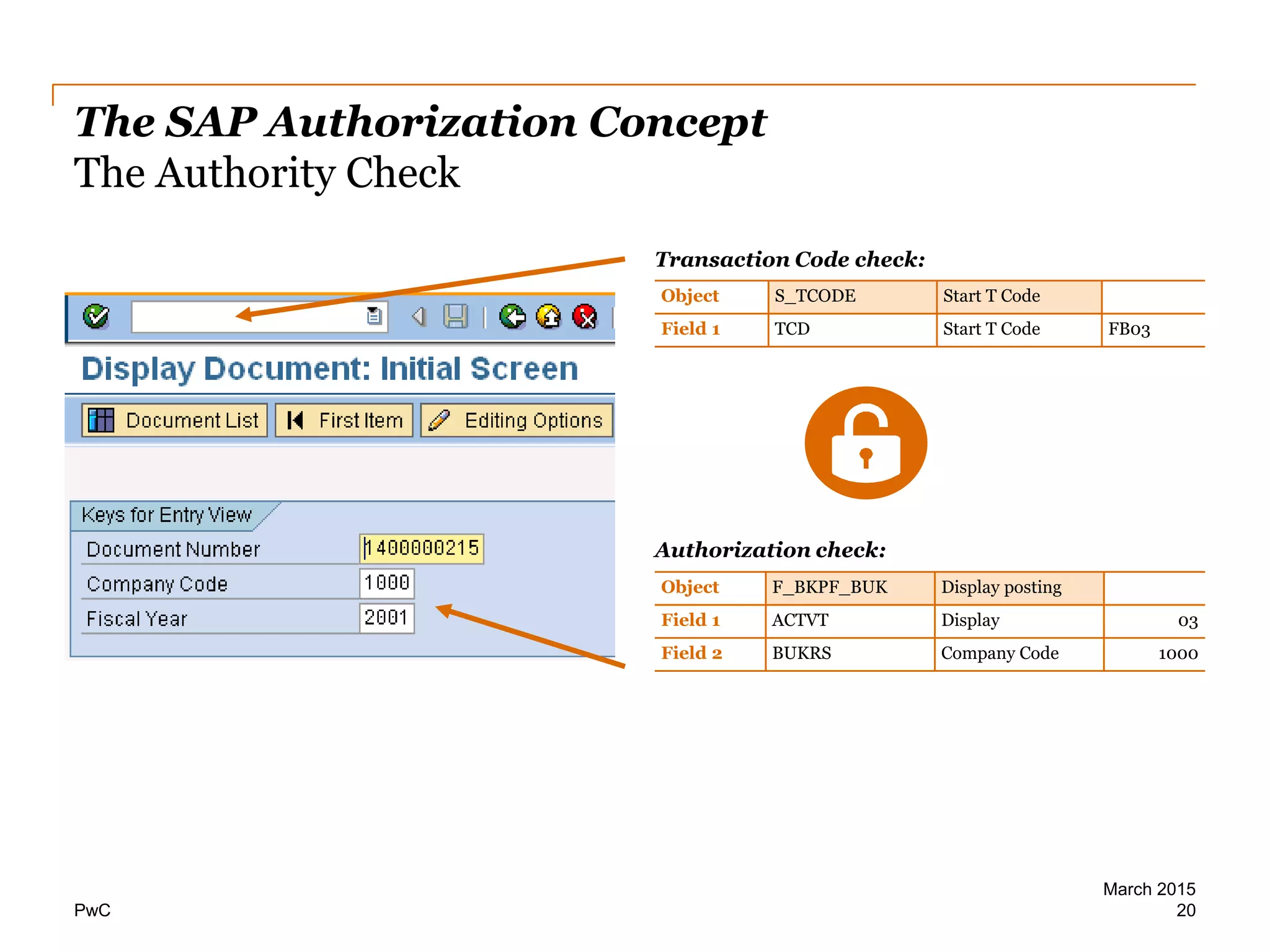 Iia los angeles sap security presentation | PDF