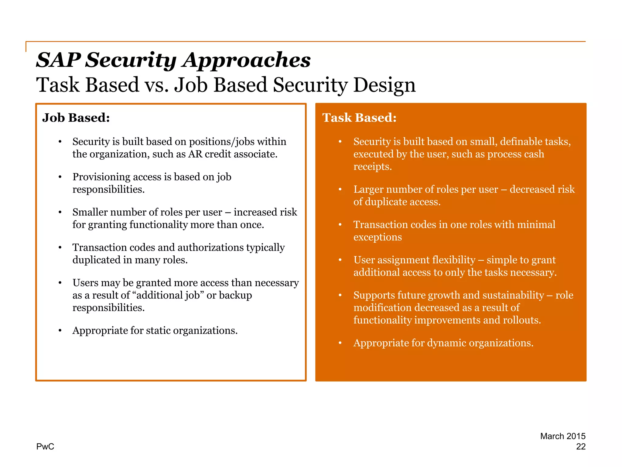 Iia los angeles sap security presentation | PDF