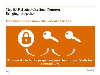 Iia los angeles sap security presentation | PDF