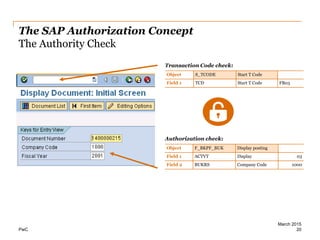 Iia los angeles sap security presentation | PDF