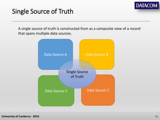 Data Discovery and Visualization | PPTX | Databases | Computer Software ...
