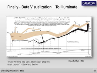 Data Discovery and Visualization | PPTX
