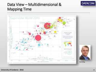 Data Discovery and Visualization | PPTX
