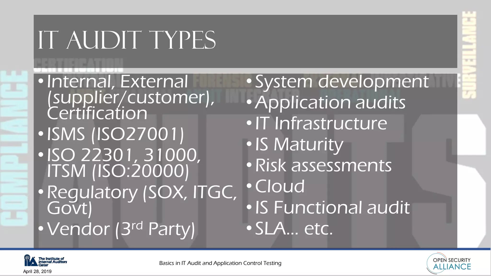 Basics In It Audit And Application Control Testing Pdf