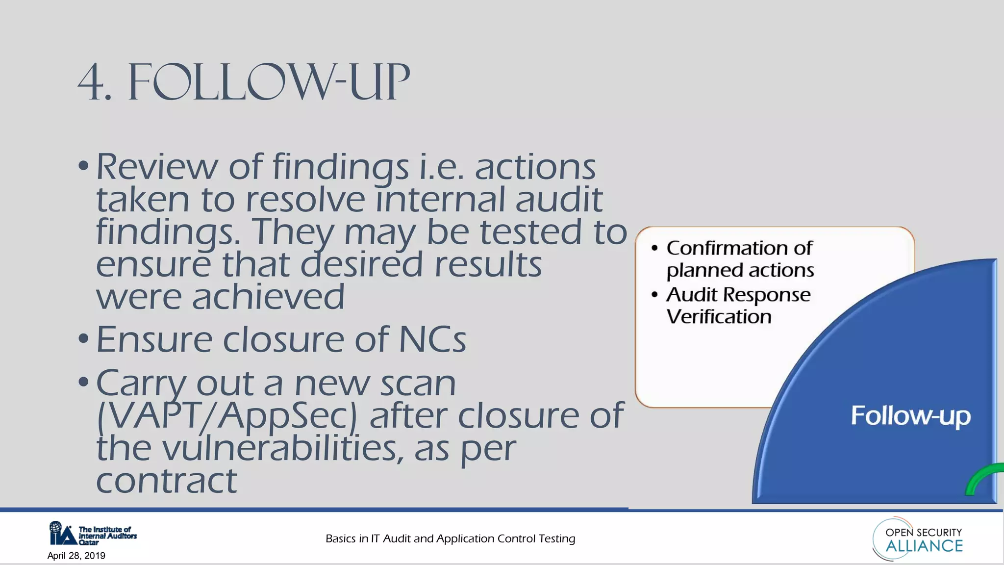 Basics in IT Audit and Application Control Testing | PDF