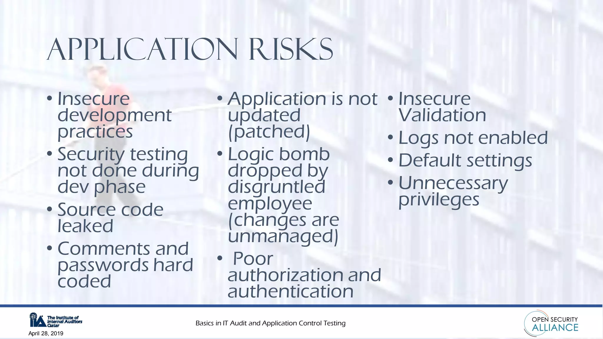 Basics In It Audit And Application Control Testing Pdf