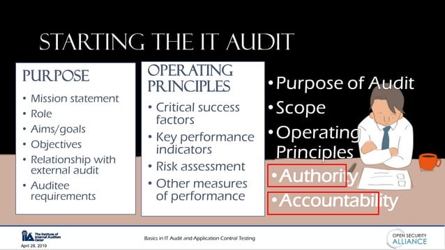 Basics in IT Audit and Application Control Testing | PDF